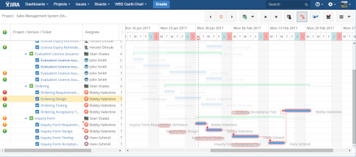 Gantt Charts in Jira - Responding to User Demand - Ricksoft, Inc.