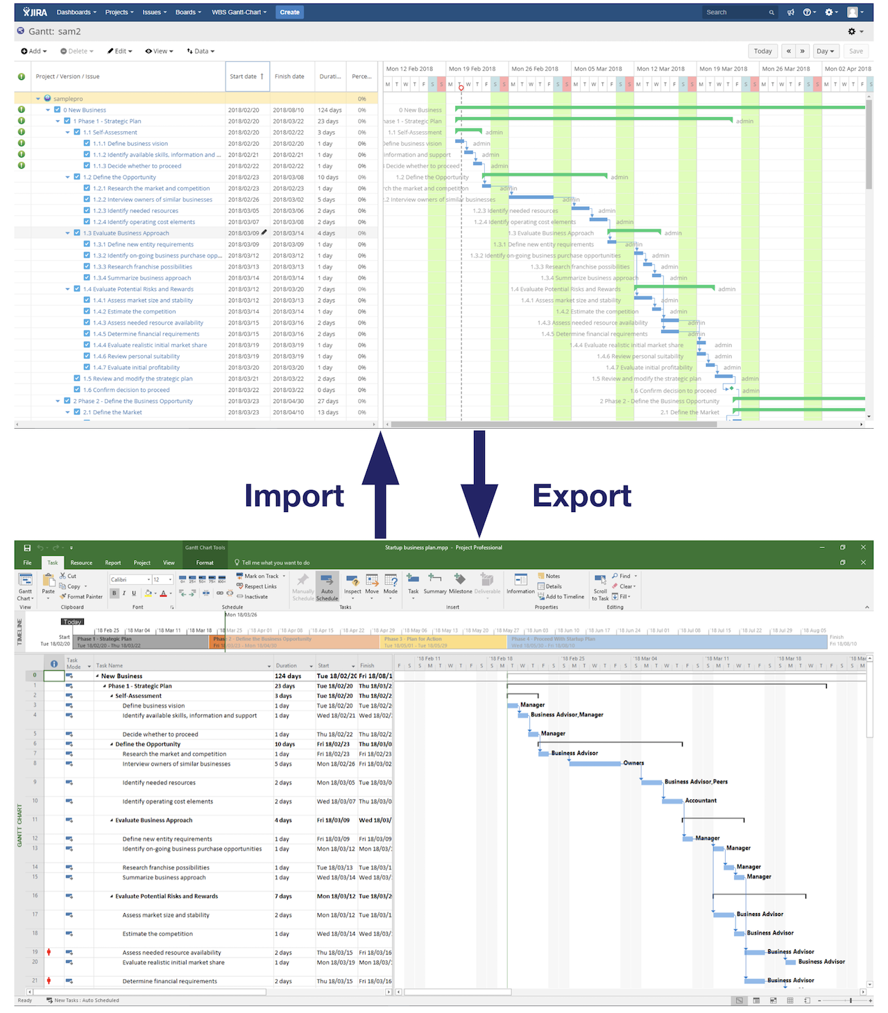 Import Microsoft Project via WBS Gantt-Chart for Jira Version 9.4