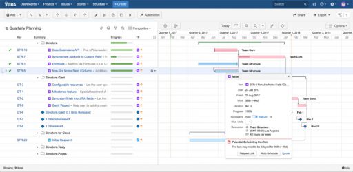 Best Gantt Chart Add-ons for Jira - Ricksoft, Inc.