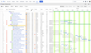 How to Create a Gantt Chart in Jira - Ricksoft, Inc.