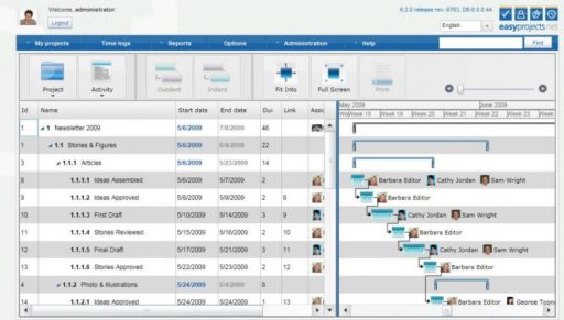 Guide to Microsoft Project Alternatives (22 Popular Options)