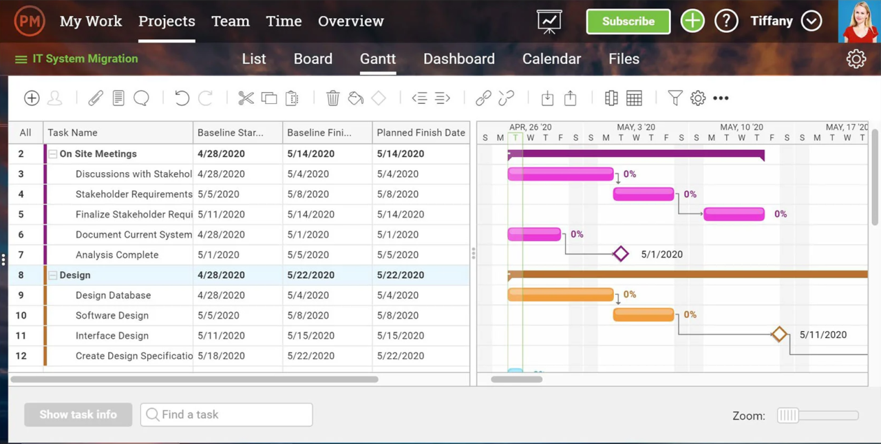 Guide to Microsoft Project Alternatives (22 Popular Options)