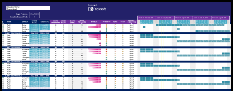 Master Project Planning with Free Gantt Chart Excel Templates