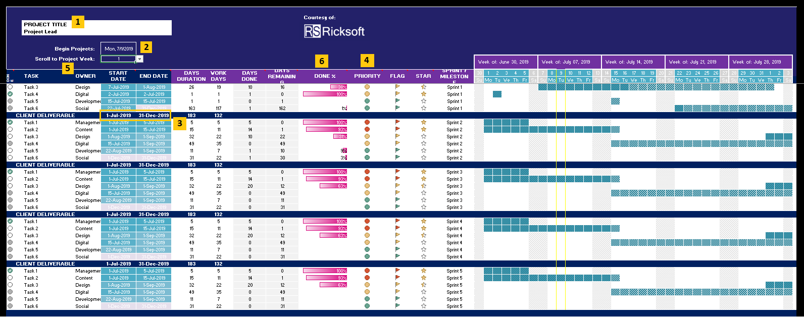Excel Gantt Chart Templates