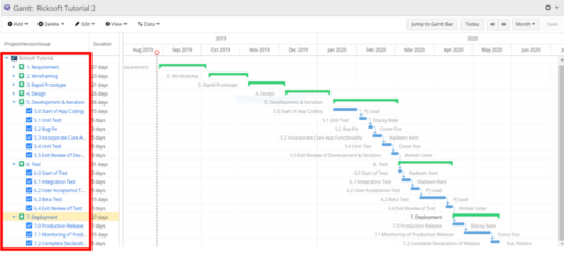 How Jira Gantt Chart Facilitates Cross-Functional Collaboration