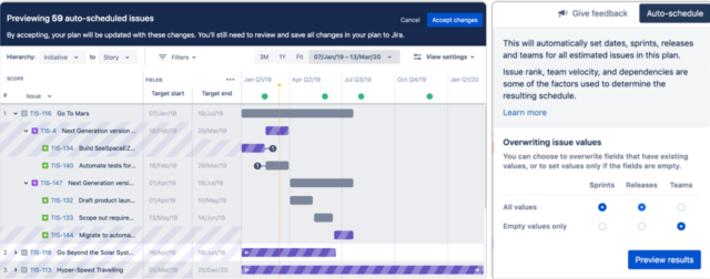 Project Collaboration: Gantt Chart Confluence + Jira Integration
