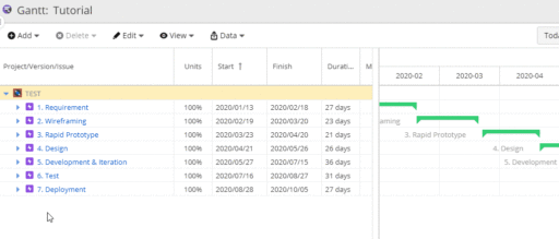 Project Management Made Easy: The Top 8 Jira Features