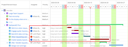 New Gantt Colors Released in WBS Gantt-Chart for Jira Cloud
