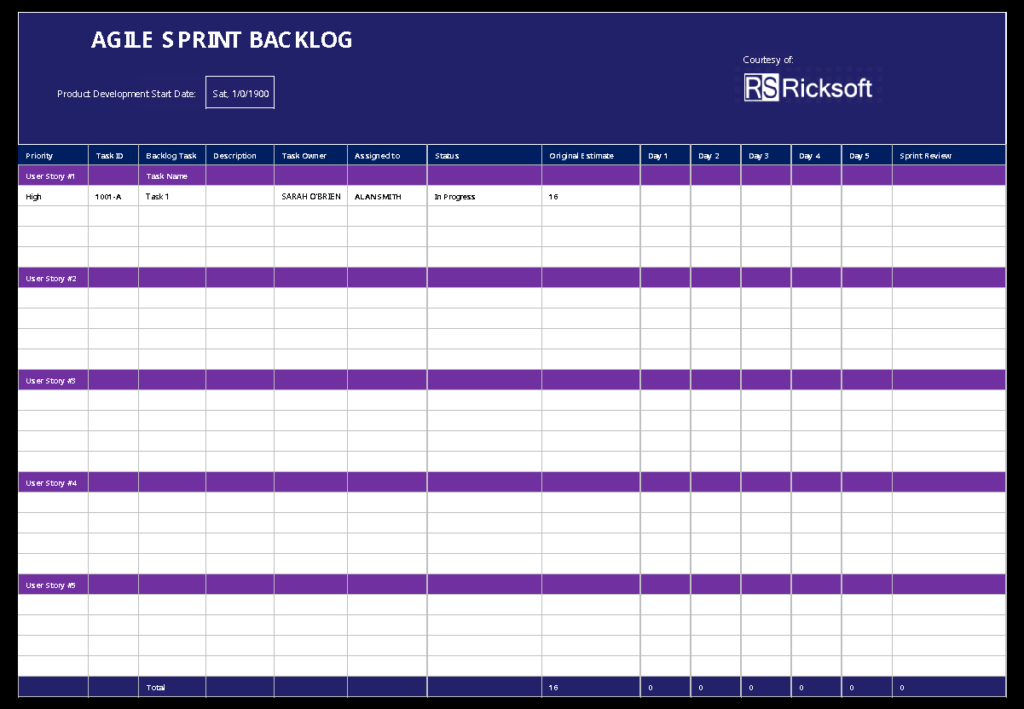 Agile Project Management with Backlog Refinement Templates