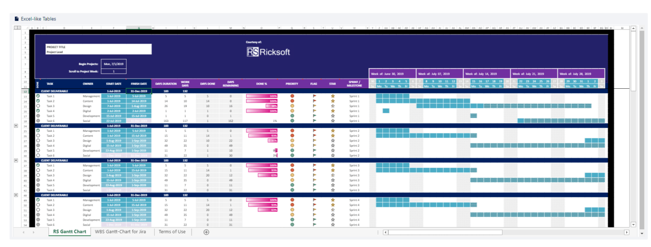 Creating Gantt Charts in Confluence [Free Template Inside] - Ricksoft, Inc.