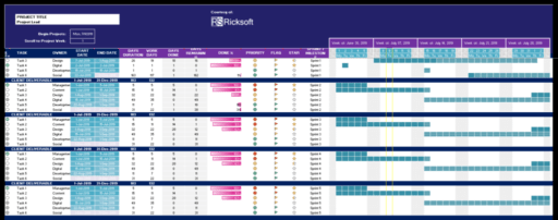 Creating Gantt Charts in Confluence [Free Template Inside] - Ricksoft, Inc.