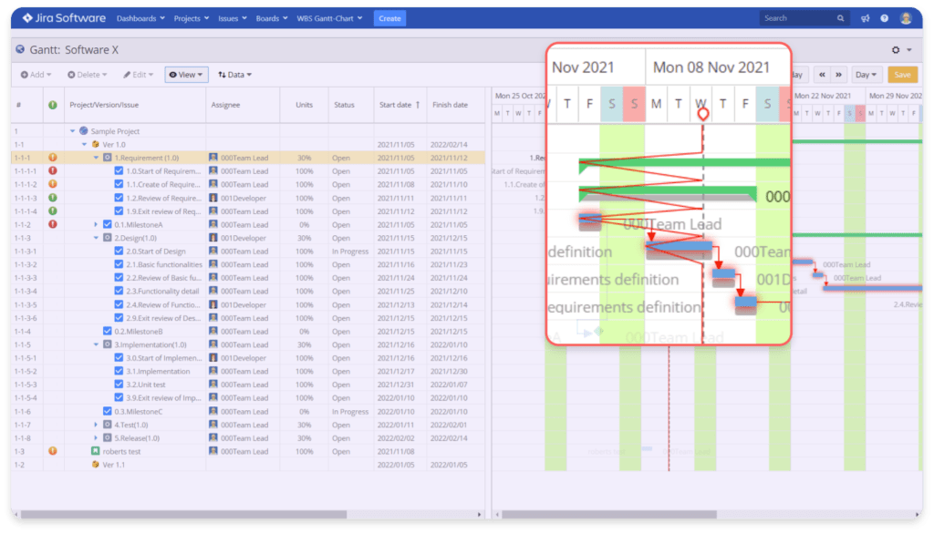 Easy Jira Project Management with Gantt Charts - Ricksoft, Inc.