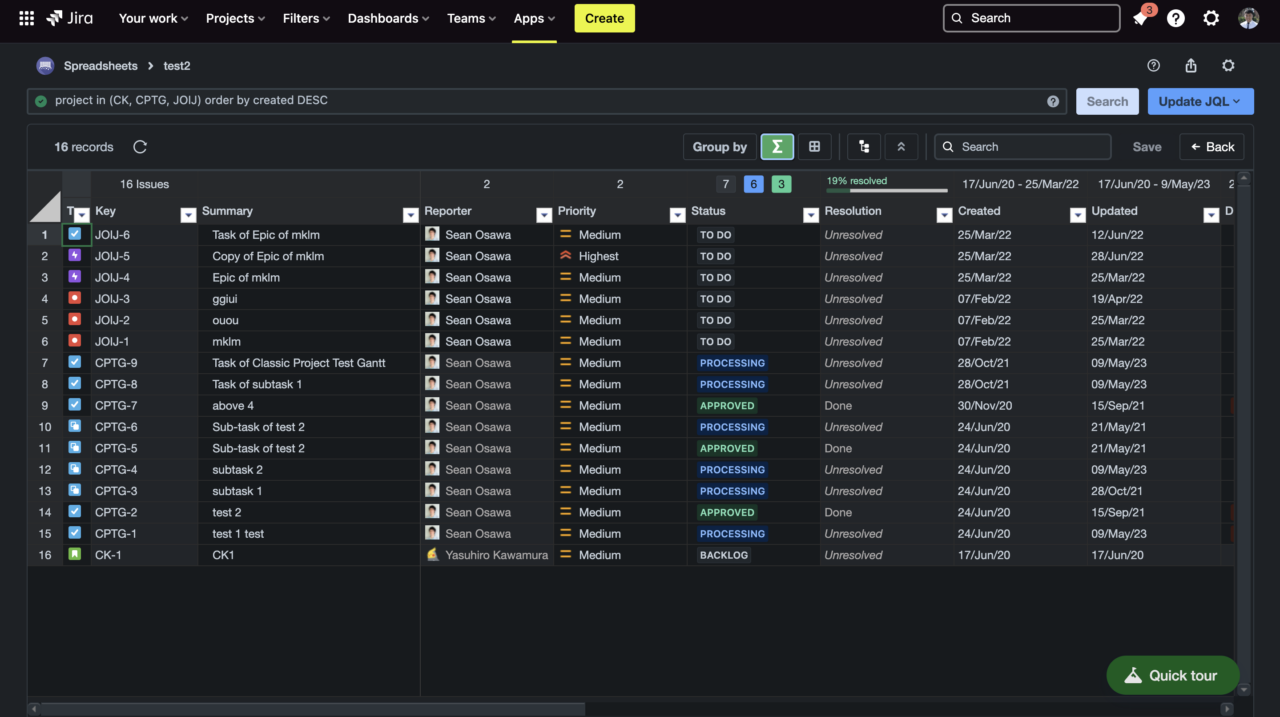 6 Effective Tips to Improve Your Scrum Refinement Process