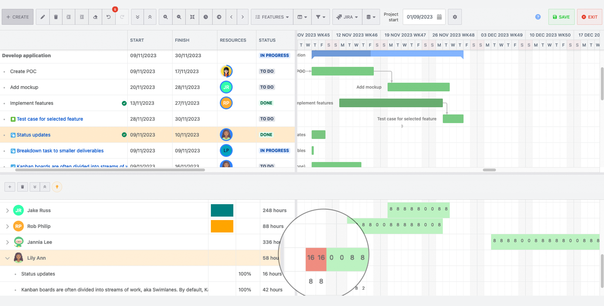 Collaborative Work Management Tools for Jira and Confluence