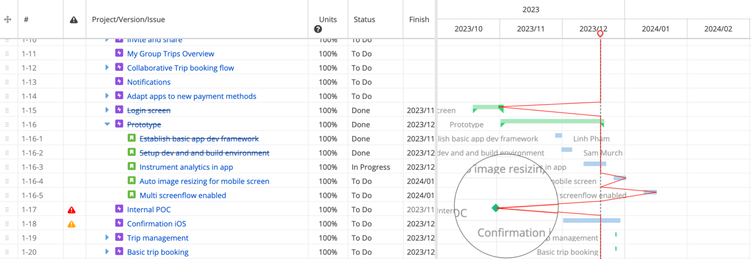 Plan, Track, and Manage Projects using Jira Roadmap